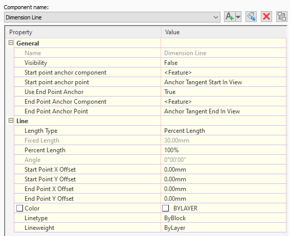 Solved: Profile Grade Labels show up when view direction is L-R but ones at ends disappear when ...