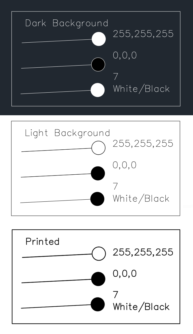 Break Multiple Lines At End And First Point Autodesk Community