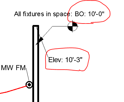 Spot elevation for group of fixtures in same height - Autodesk Community