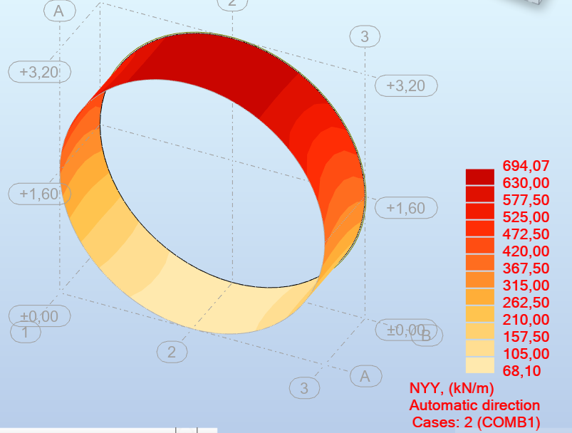 Solved: Tunnel lining - incorrect reinforcement area? - Autodesk Community