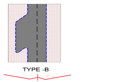 Solved: Create corridor for inclined parking - Autodesk Community