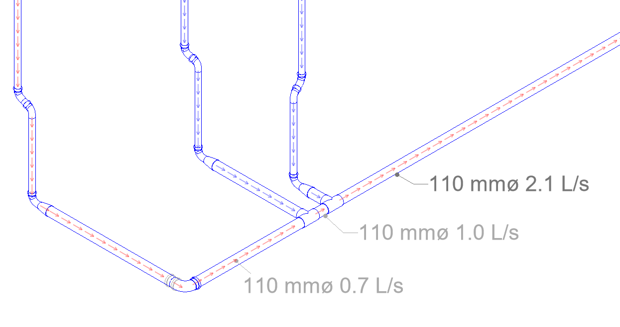 Roof Drain Calculations - Autodesk Community