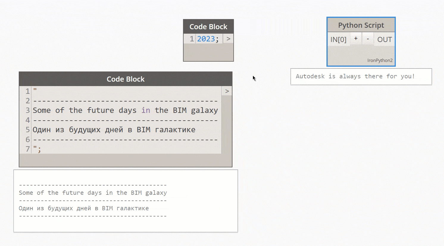 Прощай Dynamo - Autodesk Community