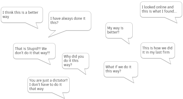 BIM Standards in Revit - The Whys, Whats and Hows