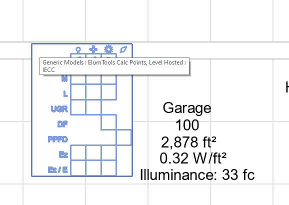 Create Multi-category tag to show space and generic model data in one ...