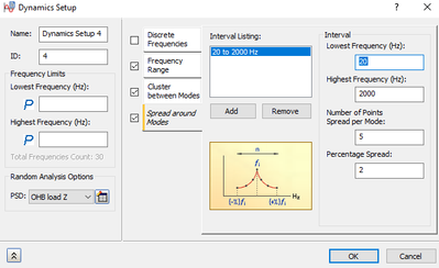 Solved: Random Vibration PSD frequency discretization - Autodesk Community