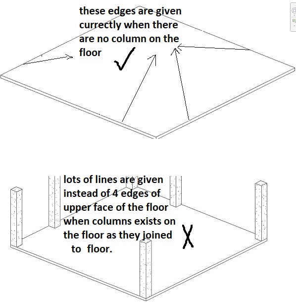 Getting all edges of floor when columns are joined to it - Autodesk ...