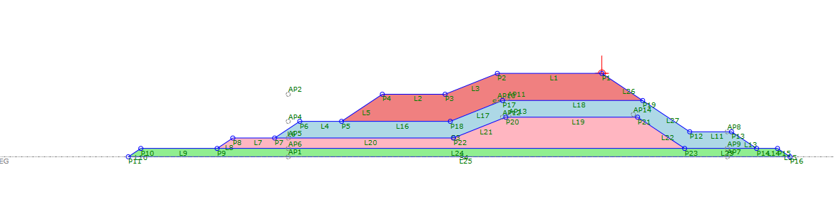 Assembly doesn't show correctly in Civil 3D - Autodesk Community