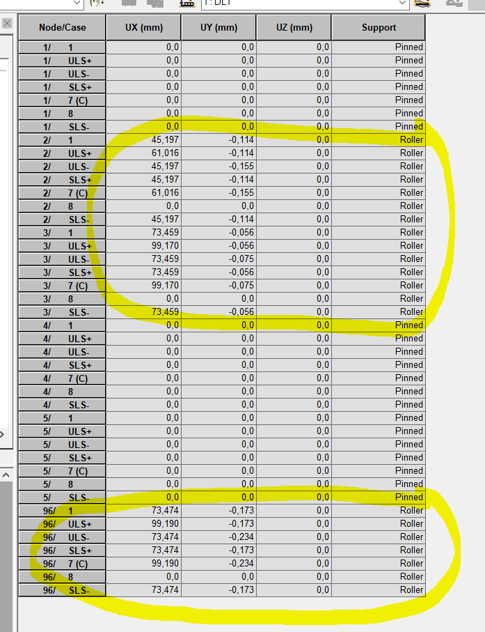 Solved: Boundary Conditions For A Tied Arch Bridge - Autodesk Community