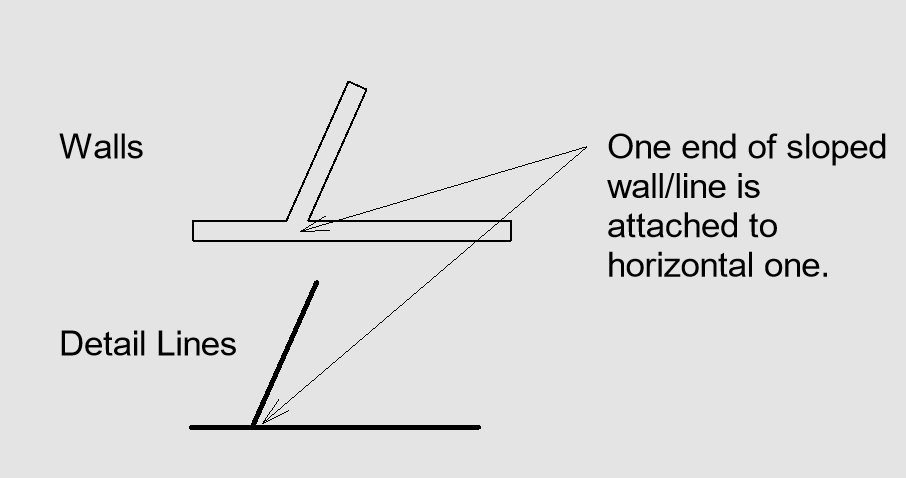Keeping line/wall end point attched to referenced line/wall. - Autodesk ...