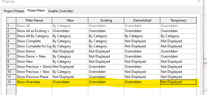 Phasing filter revit 2021 - Autodesk Community