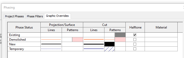 Phasing filter revit 2021 - Autodesk Community