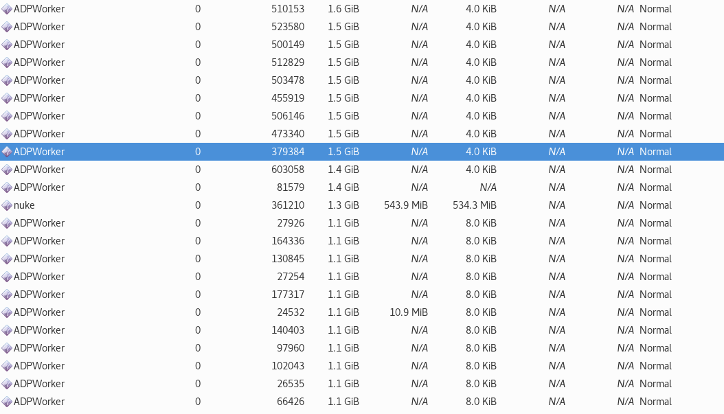 ADPWorker doesn't exit properly after render completion - Autodesk Community
