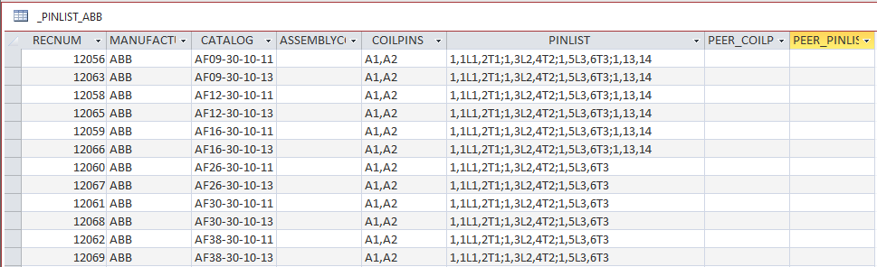Solved: PIN List - Autodesk Community