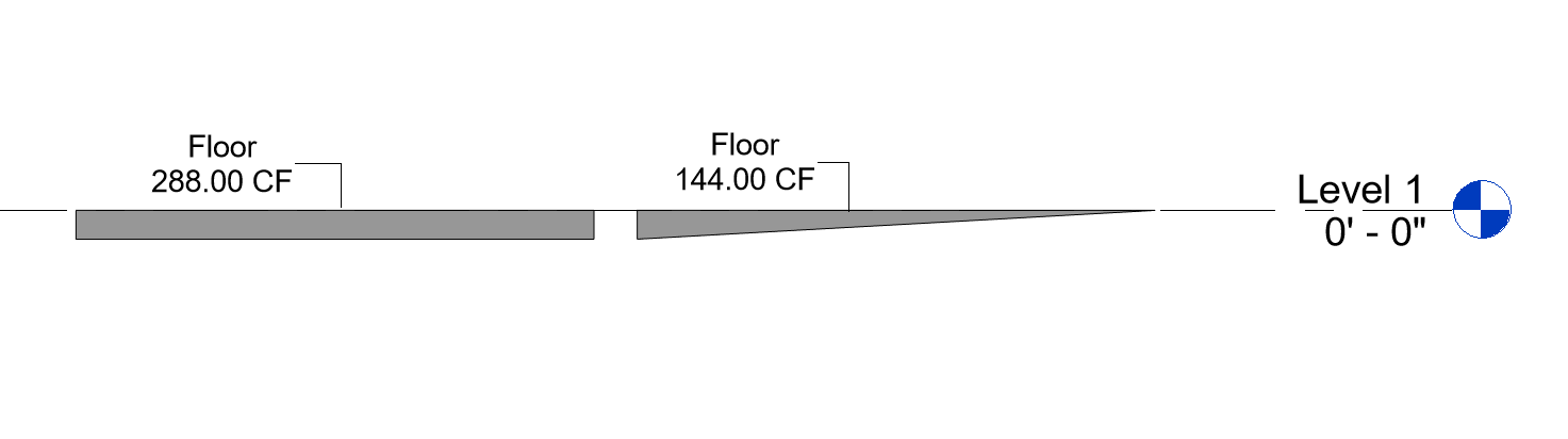 Sloped floor and its volume - Autodesk Community