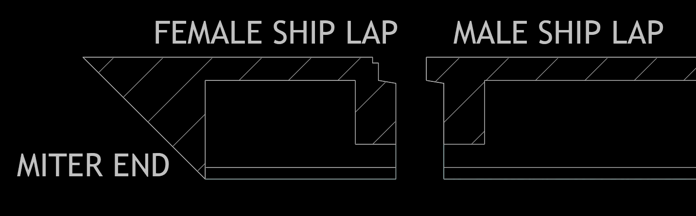 Walls with end caps - Autodesk Community