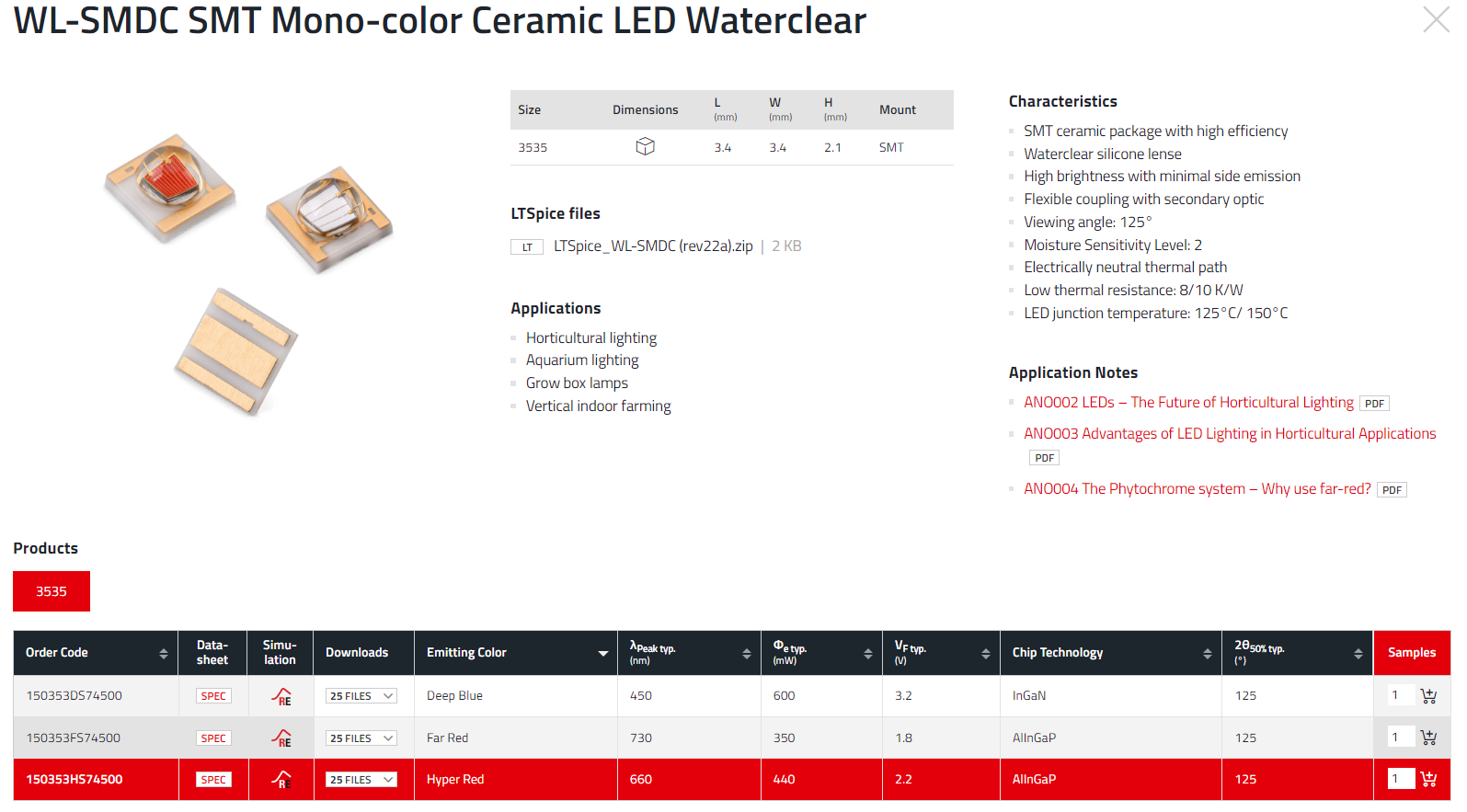 Converting to photometric web file - Autodesk Community
