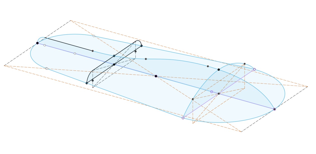 Solved: Lofting help - Autodesk Community