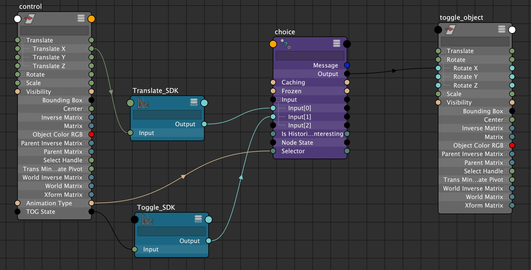Control rig with feedback? - Autodesk Community