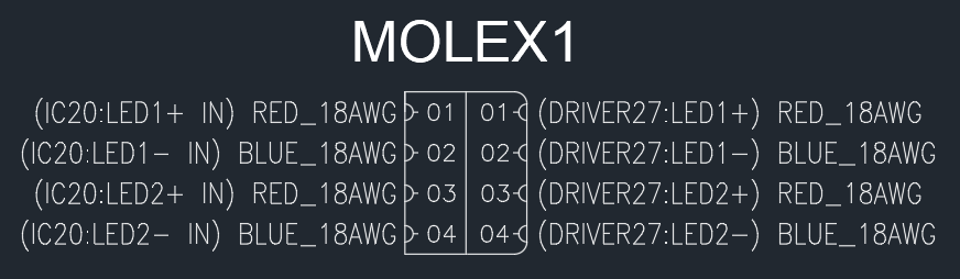 Displaying Wire Annotation on Panel Footprint for Connectors - Autodesk ...