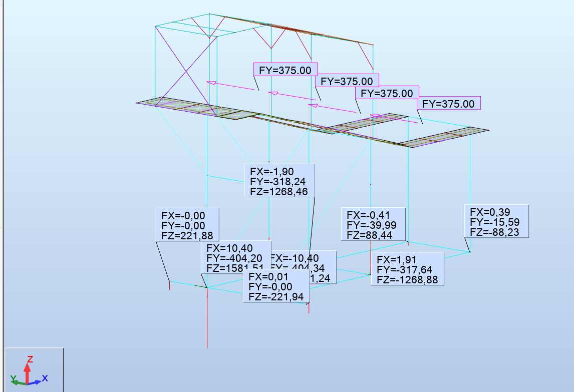 Reaction Values Autodesk Community