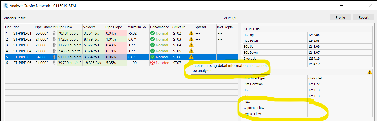 Analyze Gravity Network - Inlet is missing detail information and ...