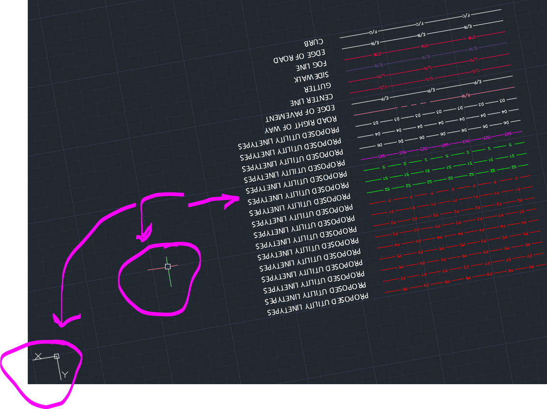 Solved: Upsidedown Linetypes - Autodesk Community