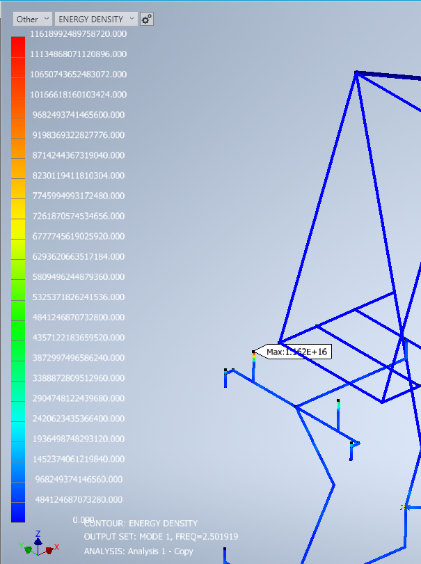 Modify plot to ignore higest? - Autodesk Community