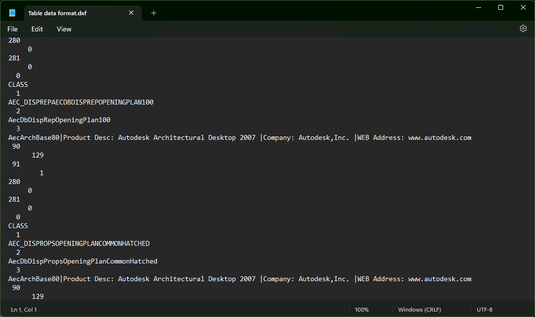 Solved: Table cell: Area data format and prefix is masked from editing - Autodesk Community