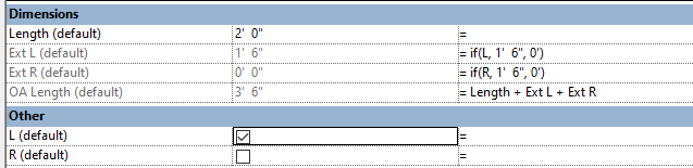Solved: Cumulative Parameter - Autodesk Community