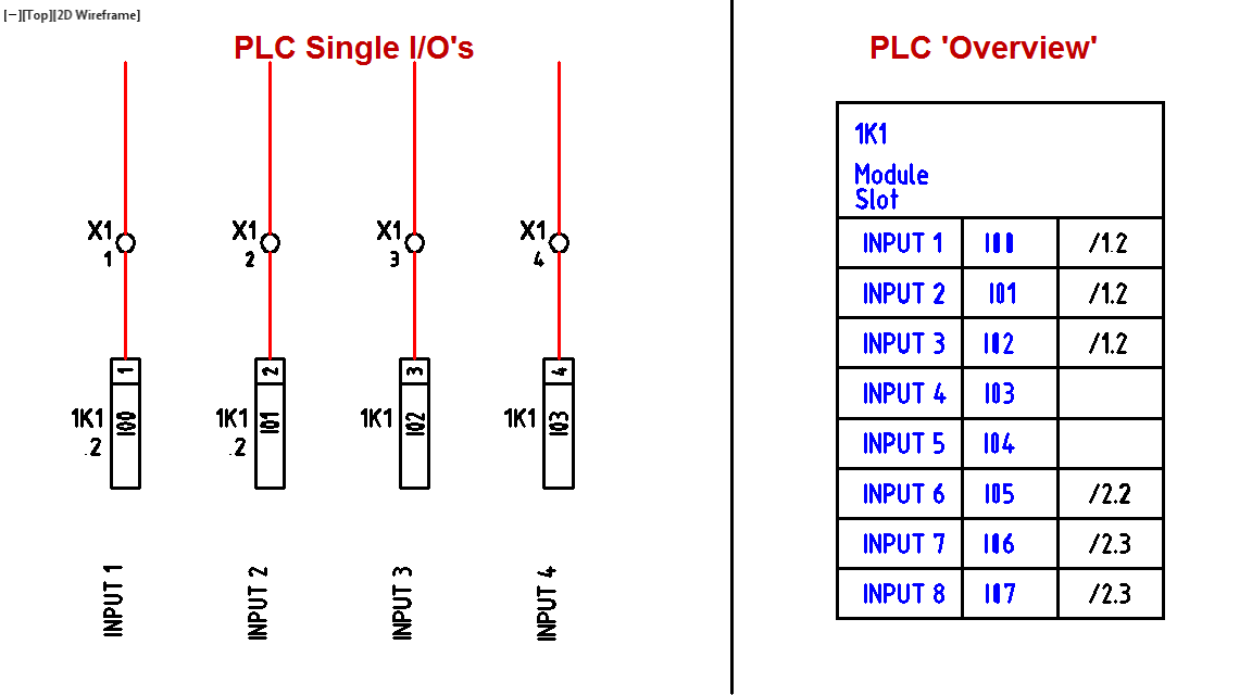 PLC - 'Summary' Symbol - Autodesk Community
