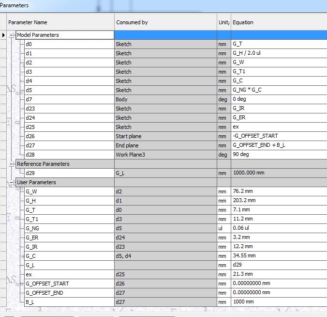 Structural Steel sections - Autodesk Community