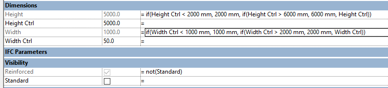 Solved Formula For A Minmax Length Parameter That Varies Depending On