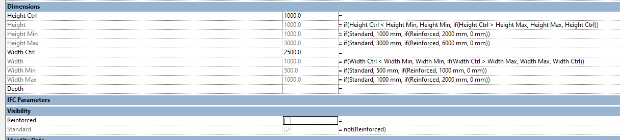 Solved: Formula for a min/max length parameter that varies depending on yes/no parameters ...