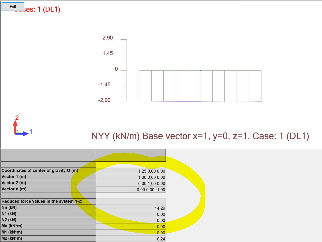 Solved: [RSA 2023] How to get reduced panel cut forces in the local ...
