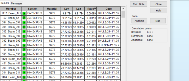 Solved: Utilization ratio of zero in steel members - Autodesk Community