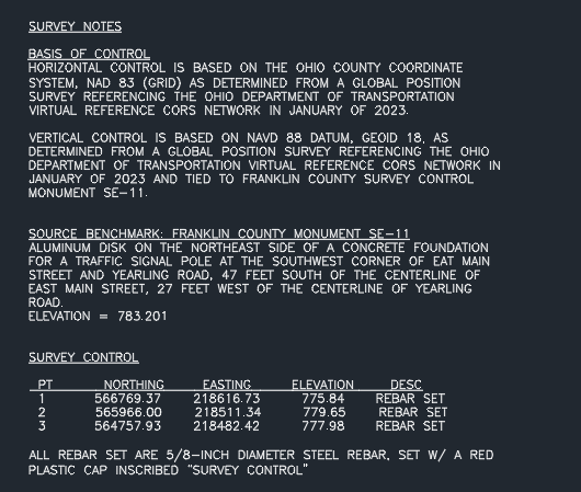 Solved: Topo file provided by external survey team not aligning with ...