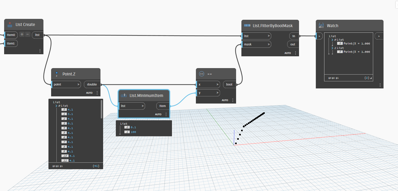 (Dynamo) How to obtain the coordinates by using the results generating ...