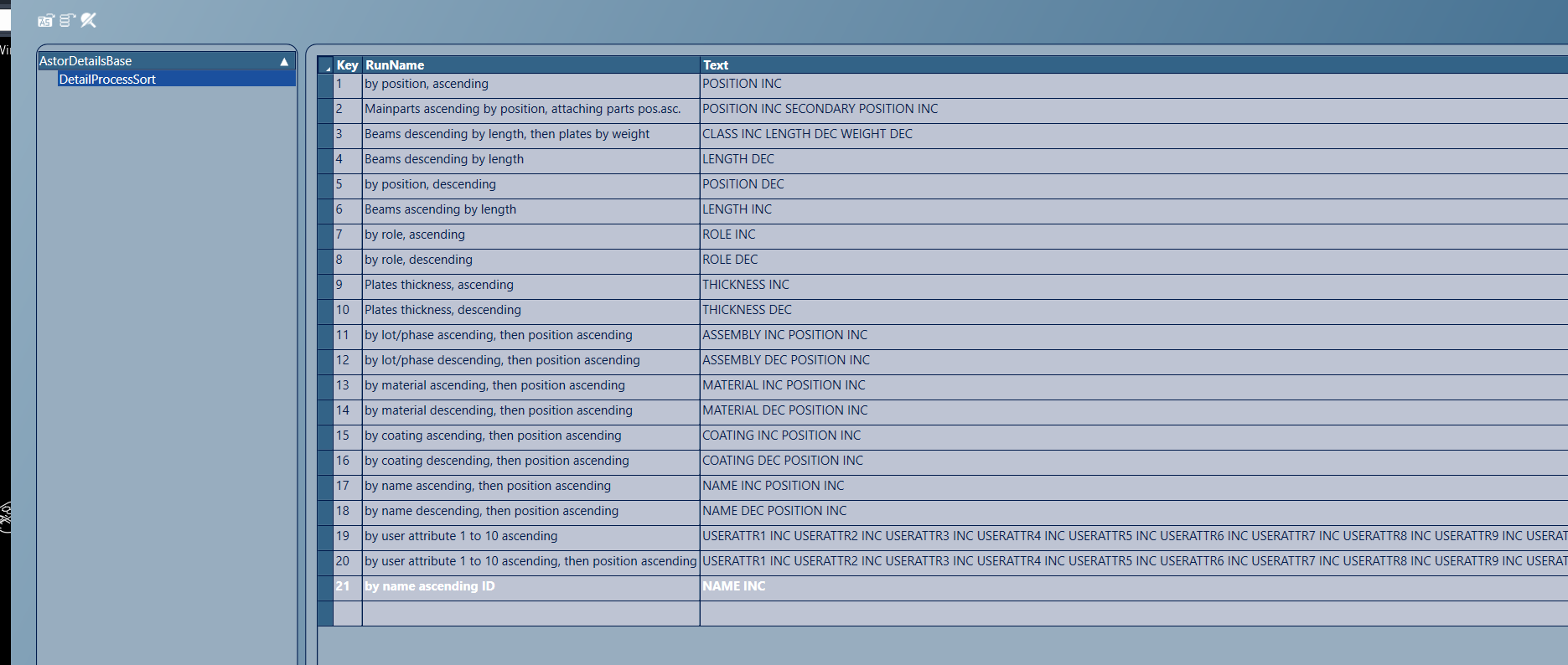 Solved: Automatic Numbering Issues - Autodesk Community