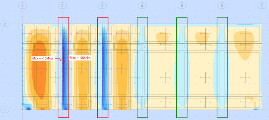 Solved: Base raft panels' moments/shears change abruptly on dividing the panel. - Autodesk Community