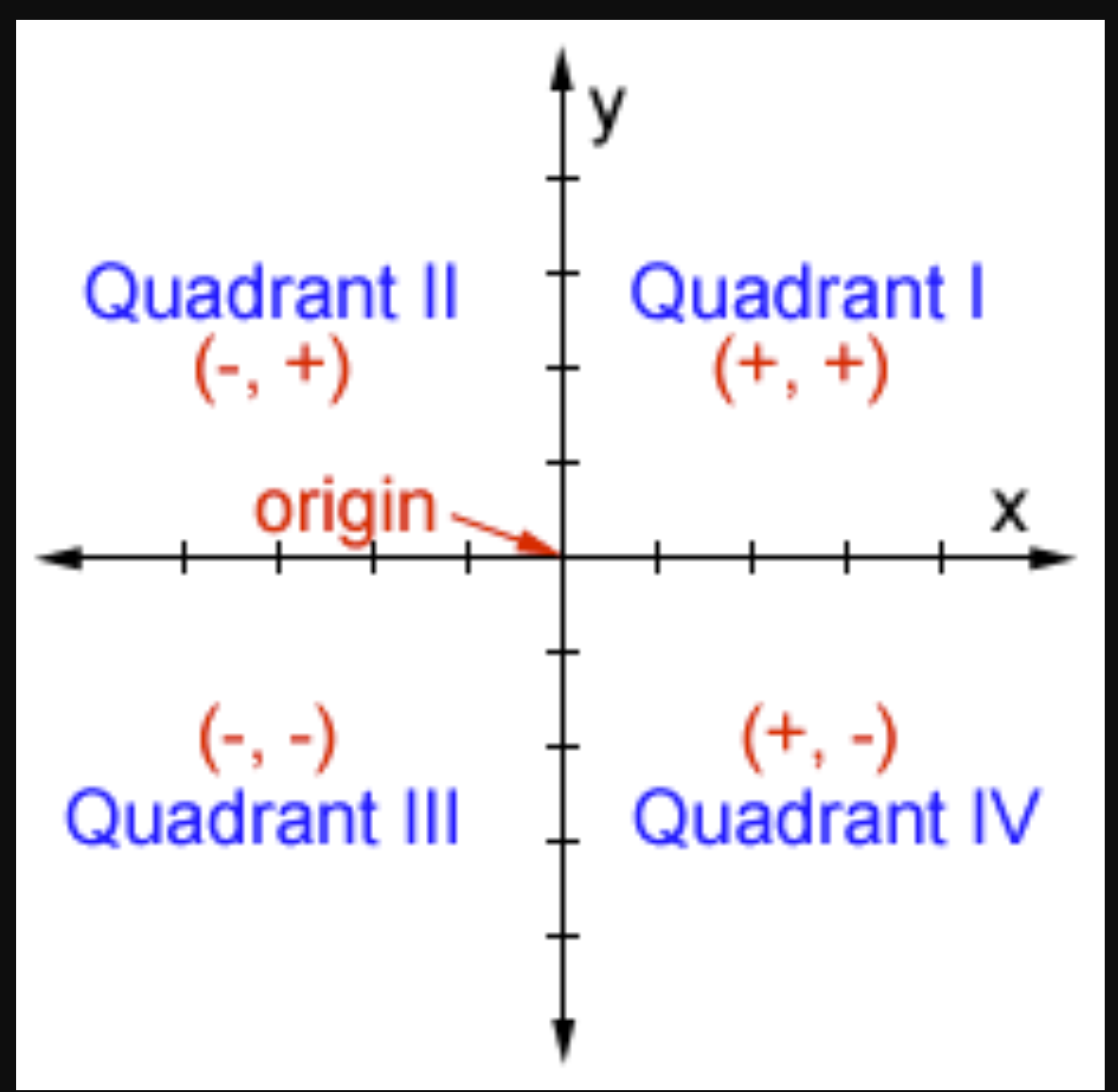 Solved: Point selection gets wrong points - Autodesk Community