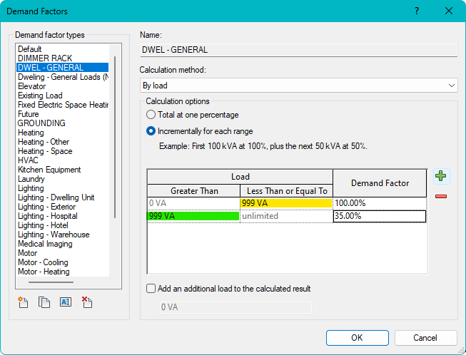 Solved: Create Electrical Demand Factor - Autodesk Community
