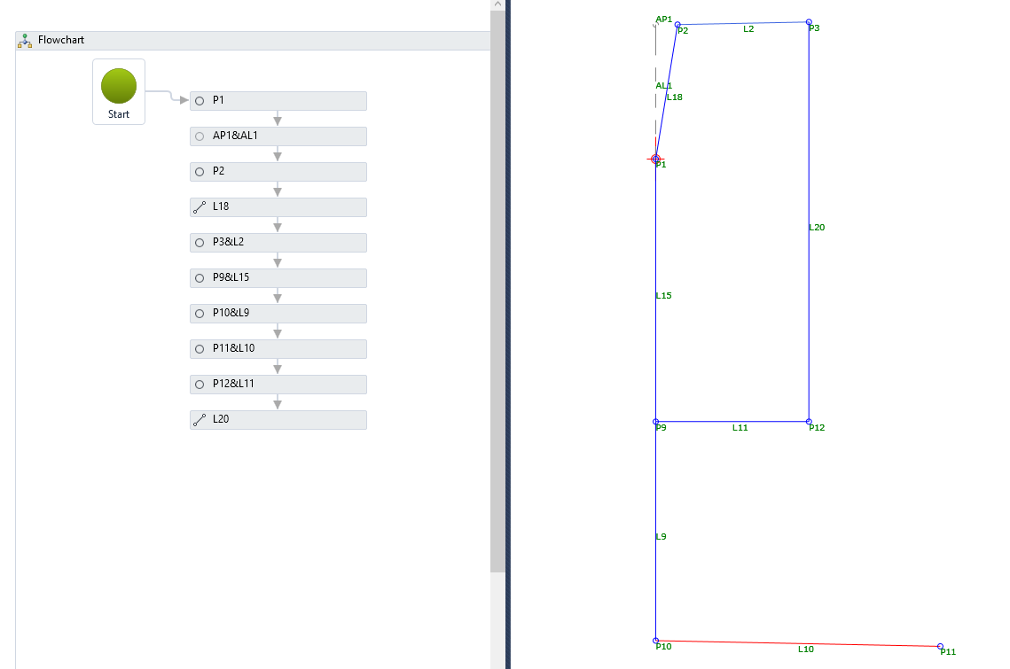 Red Link In Sac Autodesk Community