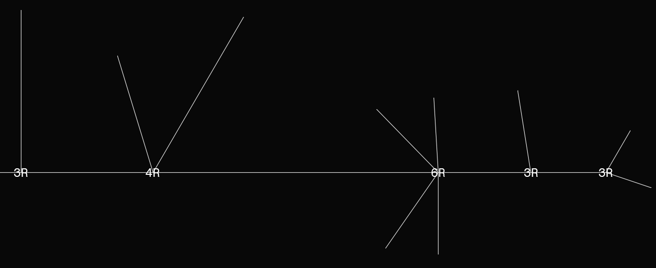 Solved: Blocks in nodes with more than 2 lines - Page 2 - Autodesk Community