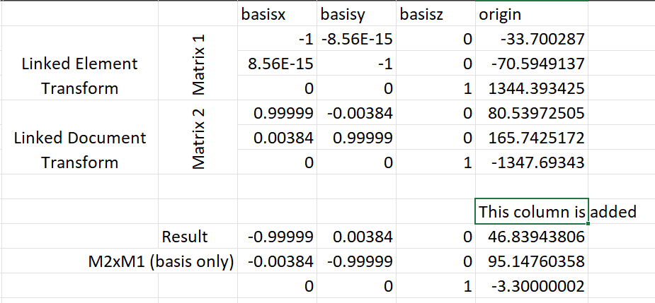 Solved: CopyElements Method can not rehost Elements. - Autodesk Community