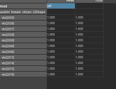 Vert Weights not sticking in Component Editor - Autodesk Community