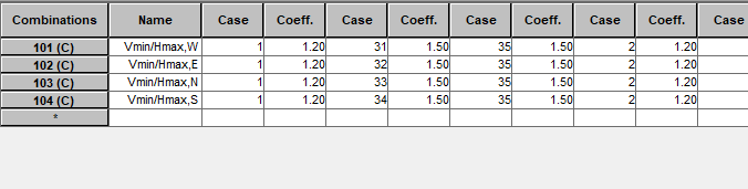 Switch order in tables - Autodesk Community