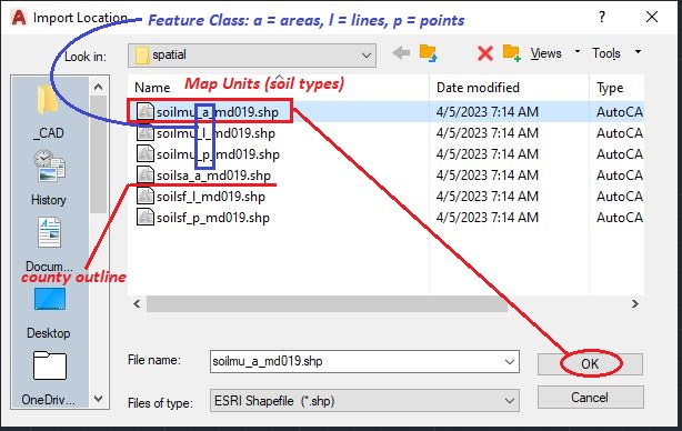 Solved: Filtering based on imported properties - Autodesk Community