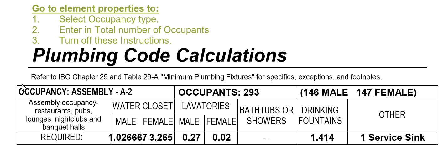 Solved: plumbing count formula issue - Autodesk Community