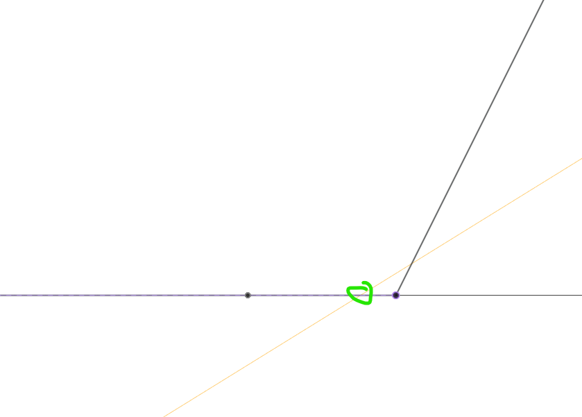 Solved: Line coincident with intersecting plane - Autodesk Community